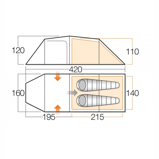 Tent Vango Omega 250 Cactus | Outdoorsupply